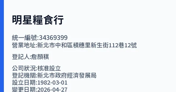 明星糧食行的照片-統編 34369399(新北市) 公司登記資料與營業項目詳細圖表