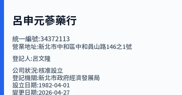呂申元蔘藥行的照片-統編 34372113(新北市) 公司登記資料與營業項目詳細圖表