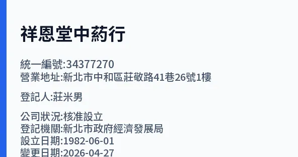 祥恩堂中葯行的照片-統編 34377270(新北市) 公司登記資料與營業項目詳細圖表