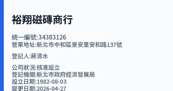 裕翔磁磚商行的照片-統編 34383126(新北市) 公司登記資料與營業項目詳細圖表