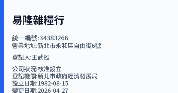 易隆雜糧行的照片-統編 34383266(新北市) 公司登記資料與營業項目詳細圖表