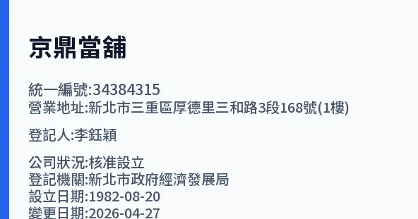 京鼎當舖的照片-統編 34384315(新北市) 公司登記資料與營業項目詳細圖表