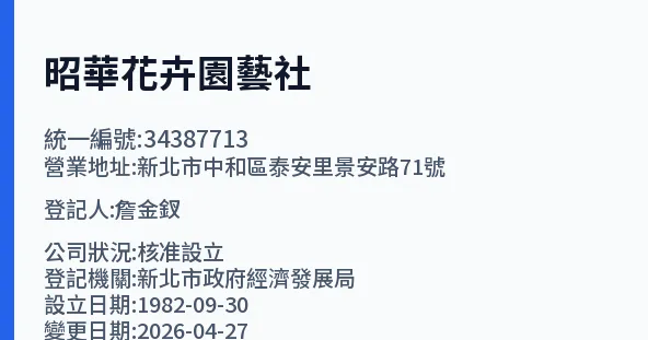 昭華花卉園藝社的照片-統編 34387713(新北市) 公司登記資料與營業項目詳細圖表