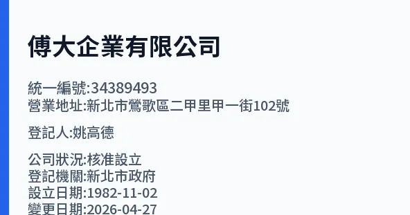 傅大企業有限公司的照片-統編 34389493(新北市) 公司登記資料與營業項目詳細圖表