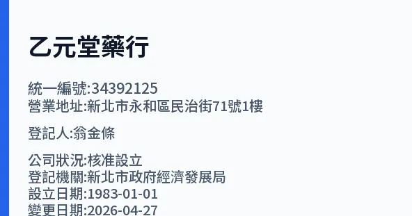 乙元堂藥行的照片-統編 34392125(新北市) 公司登記資料與營業項目詳細圖表