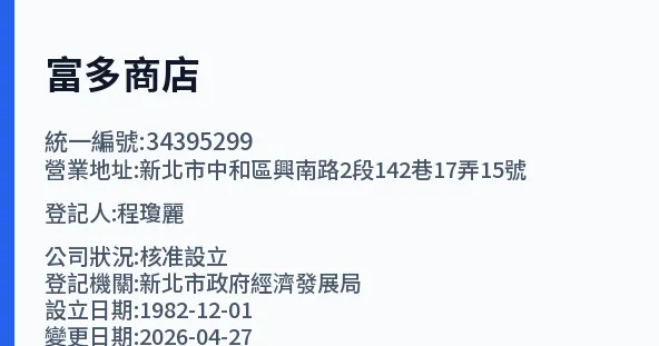 富多商店的照片-統編 34395299(新北市) 公司登記資料與營業項目詳細圖表