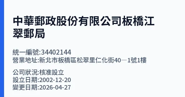 中華郵政股份有限公司板橋江翠郵局的照片-統編 34402144(新北市) 公司登記資料與營業項目詳細圖表