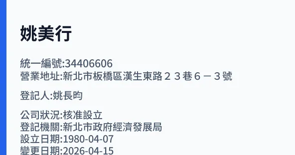 姚美行的照片-統編 34406606(新北市) 公司登記資料與營業項目詳細圖表