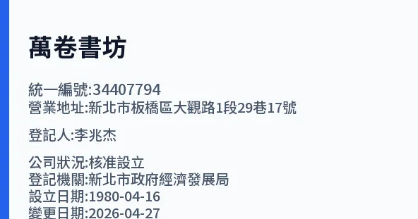 萬卷書坊的照片-統編 34407794(新北市) 公司登記資料與營業項目詳細圖表