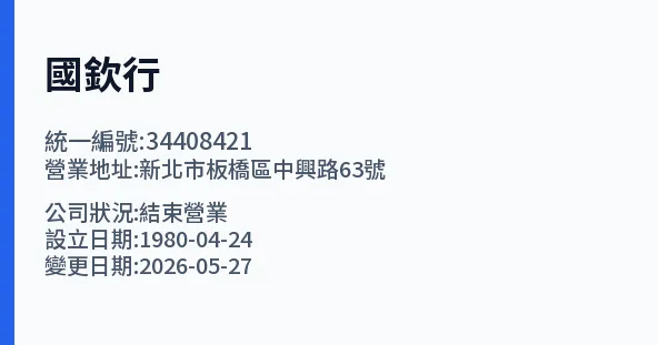 國欽行的照片-統編 34408421(新北市) 公司登記資料與營業項目詳細圖表
