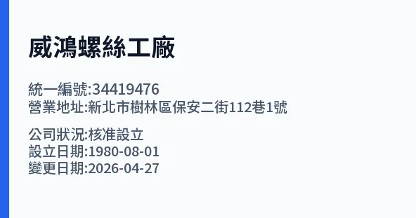 威鴻螺絲工廠的照片-統編 34419476(新北市) 公司登記資料與營業項目詳細圖表
