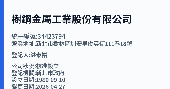樹鋼金屬工業股份有限公司的照片-統編 34423794(新北市) 公司登記資料與營業項目詳細圖表