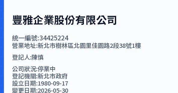 豐雅企業股份有限公司的照片-統編 34425224(新北市) 公司登記資料與營業項目詳細圖表