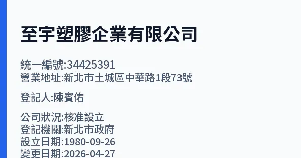 至宇塑膠企業有限公司的照片-統編 34425391(新北市) 公司登記資料與營業項目詳細圖表