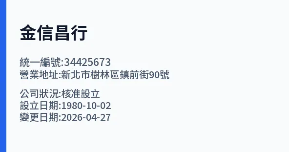 金信昌行的照片-統編 34425673(新北市) 公司登記資料與營業項目詳細圖表