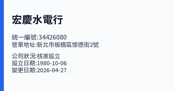 宏慶水電行的照片-統編 34426080(新北市) 公司登記資料與營業項目詳細圖表