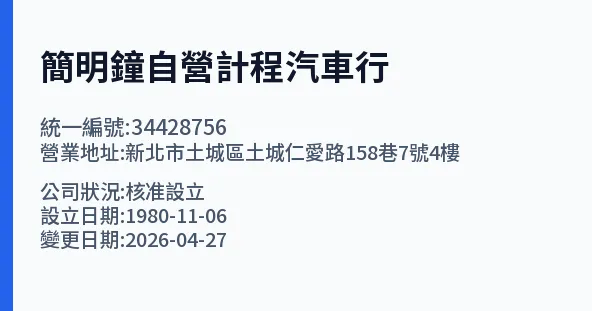 簡明鐘自營計程汽車行的照片-統編 34428756(新北市) 公司登記資料與營業項目詳細圖表