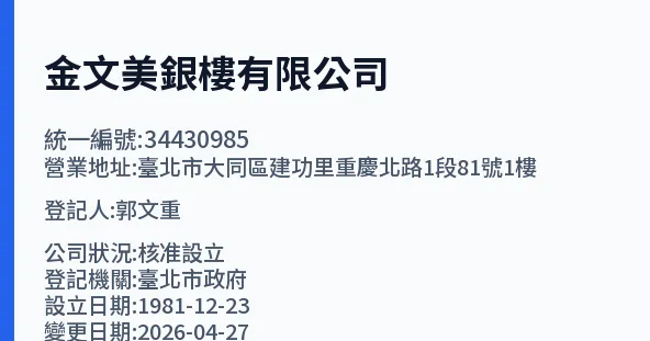 金文美銀樓有限公司的照片-統編 34430985(臺北市) 公司登記資料與營業項目詳細圖表