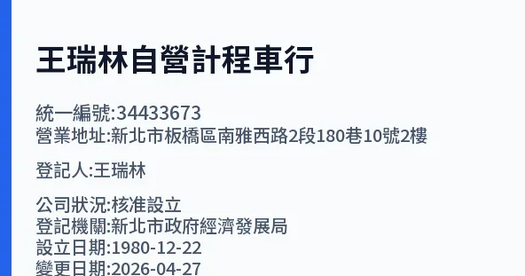 王瑞林自營計程車行的照片-統編 34433673(新北市) 公司登記資料與營業項目詳細圖表