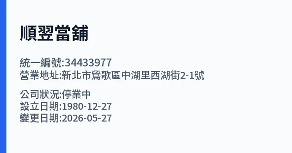 順翌當舖的照片-統編 34433977(新北市) 公司登記資料與營業項目詳細圖表