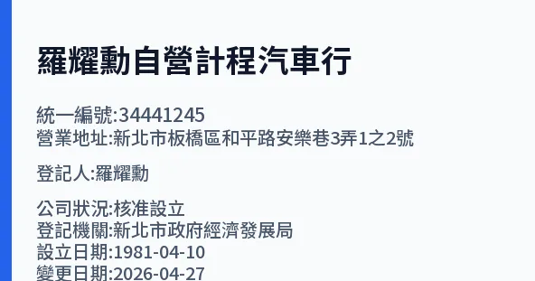 羅耀勳自營計程汽車行的照片-統編 34441245(新北市) 公司登記資料與營業項目詳細圖表
