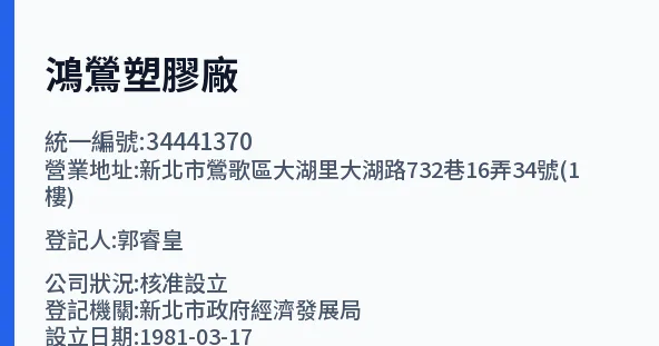 鴻鶯塑膠廠的照片-統編 34441370(新北市) 公司登記資料與營業項目詳細圖表