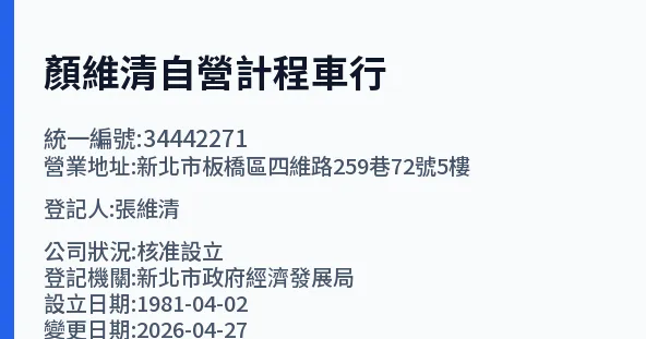 顏維清自營計程車行的照片-統編 34442271(新北市) 公司登記資料與營業項目詳細圖表