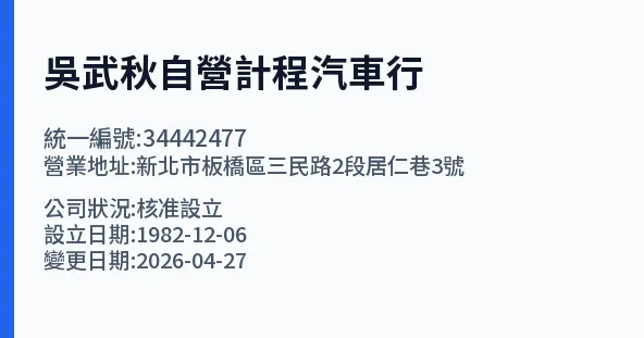 吳武秋自營計程汽車行的照片-統編 34442477(新北市) 公司登記資料與營業項目詳細圖表