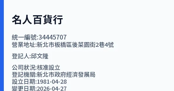名人百貨行的照片-統編 34445707(新北市) 公司登記資料與營業項目詳細圖表