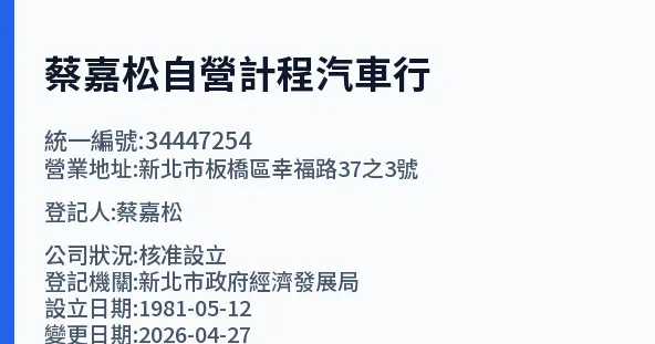 蔡嘉松自營計程汽車行的照片-統編 34447254(新北市) 公司登記資料與營業項目詳細圖表