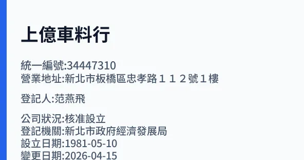 上億車料行的照片-統編 34447310(新北市) 公司登記資料與營業項目詳細圖表