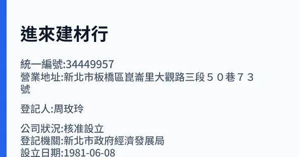 進來建材行的照片-統編 34449957(新北市) 公司登記資料與營業項目詳細圖表
