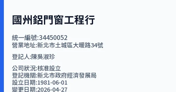 國州鋁門窗工程行的照片-統編 34450052(新北市) 公司登記資料與營業項目詳細圖表