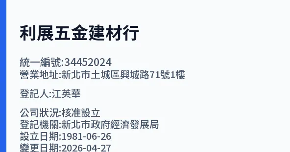 利展五金建材行的照片-統編 34452024(新北市) 公司登記資料與營業項目詳細圖表