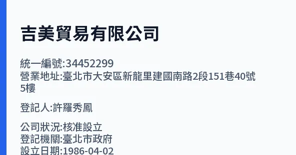吉美貿易有限公司的照片-統編 34452299(臺北市) 公司登記資料與營業項目詳細圖表