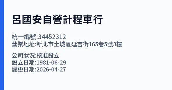 呂國安自營計程車行的照片-統編 34452312(新北市) 公司登記資料與營業項目詳細圖表