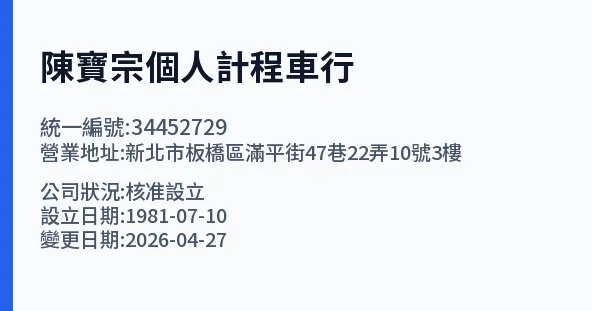 陳寶宗個人計程車行的照片-統編 34452729(新北市) 公司登記資料與營業項目詳細圖表