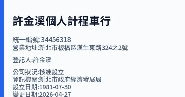 許金溪個人計程車行的照片-統編 34456318(新北市) 公司登記資料與營業項目詳細圖表