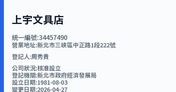 上宇文具店的照片-統編 34457490(新北市) 公司登記資料與營業項目詳細圖表