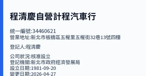 程清慶自營計程汽車行的照片-統編 34460621(新北市) 公司登記資料與營業項目詳細圖表