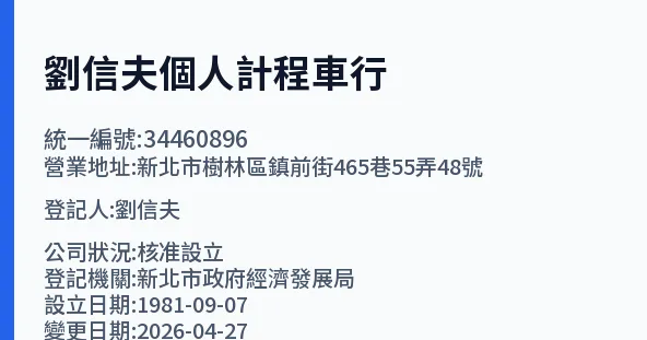 劉信夫個人計程車行的照片-統編 34460896(新北市) 公司登記資料與營業項目詳細圖表