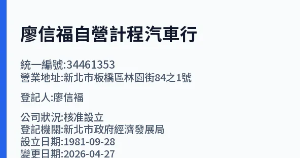 廖信福自營計程汽車行的照片-統編 34461353(新北市) 公司登記資料與營業項目詳細圖表
