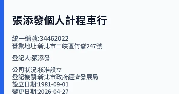 張添發個人計程車行的照片-統編 34462022(新北市) 公司登記資料與營業項目詳細圖表