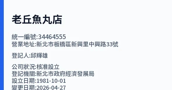 老丘魚丸店的照片-統編 34464555(新北市) 公司登記資料與營業項目詳細圖表