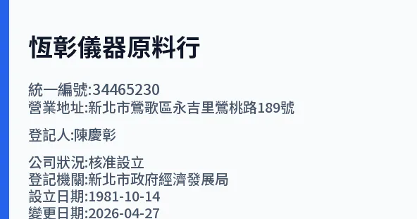 恆彰儀器原料行的照片-統編 34465230(新北市) 公司登記資料與營業項目詳細圖表