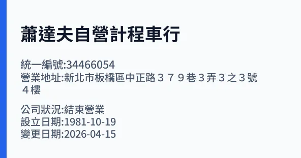 蕭達夫自營計程車行的照片-統編 34466054(新北市) 公司登記資料與營業項目詳細圖表