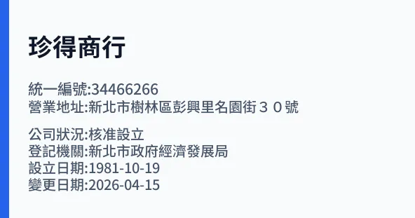 珍得商行的照片-統編 34466266(新北市) 公司登記資料與營業項目詳細圖表