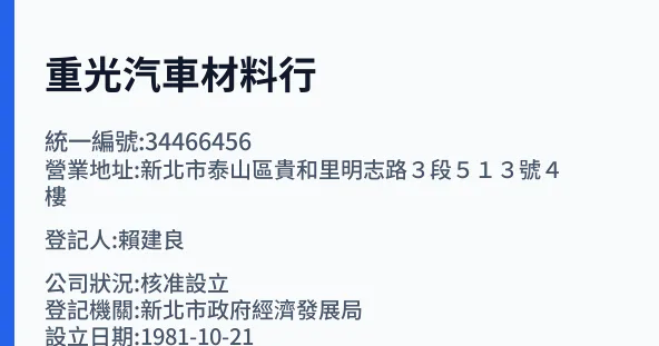 重光汽車材料行的照片-統編 34466456(新北市) 公司登記資料與營業項目詳細圖表