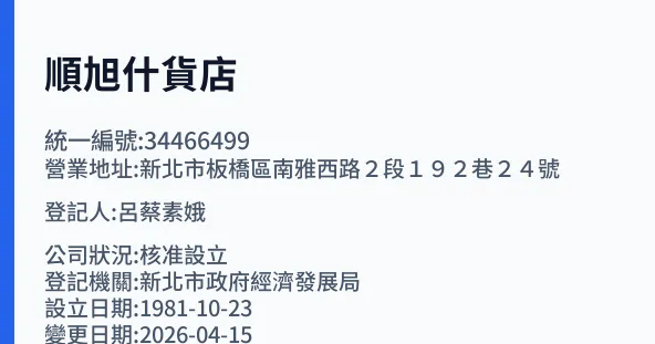 順旭什貨店的照片-統編 34466499(新北市) 公司登記資料與營業項目詳細圖表