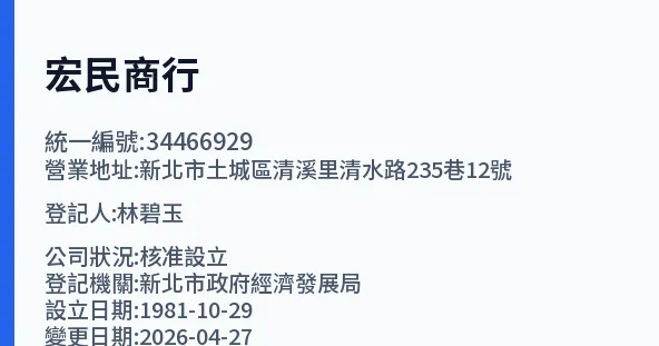 宏民商行的照片-統編 34466929(新北市) 公司登記資料與營業項目詳細圖表